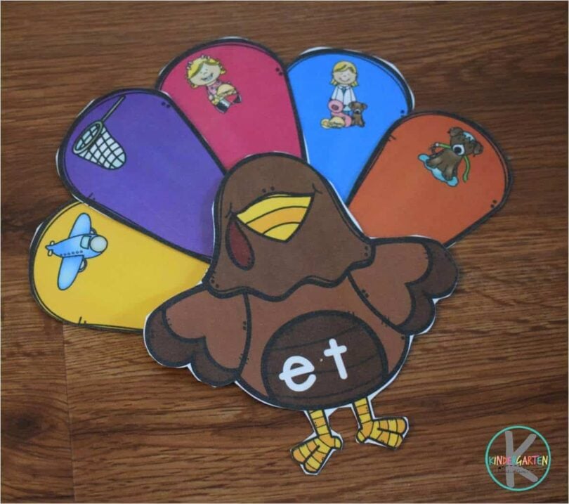 Turkey Word Families Sort