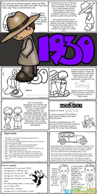 FREE American Decades History Coloring Pages