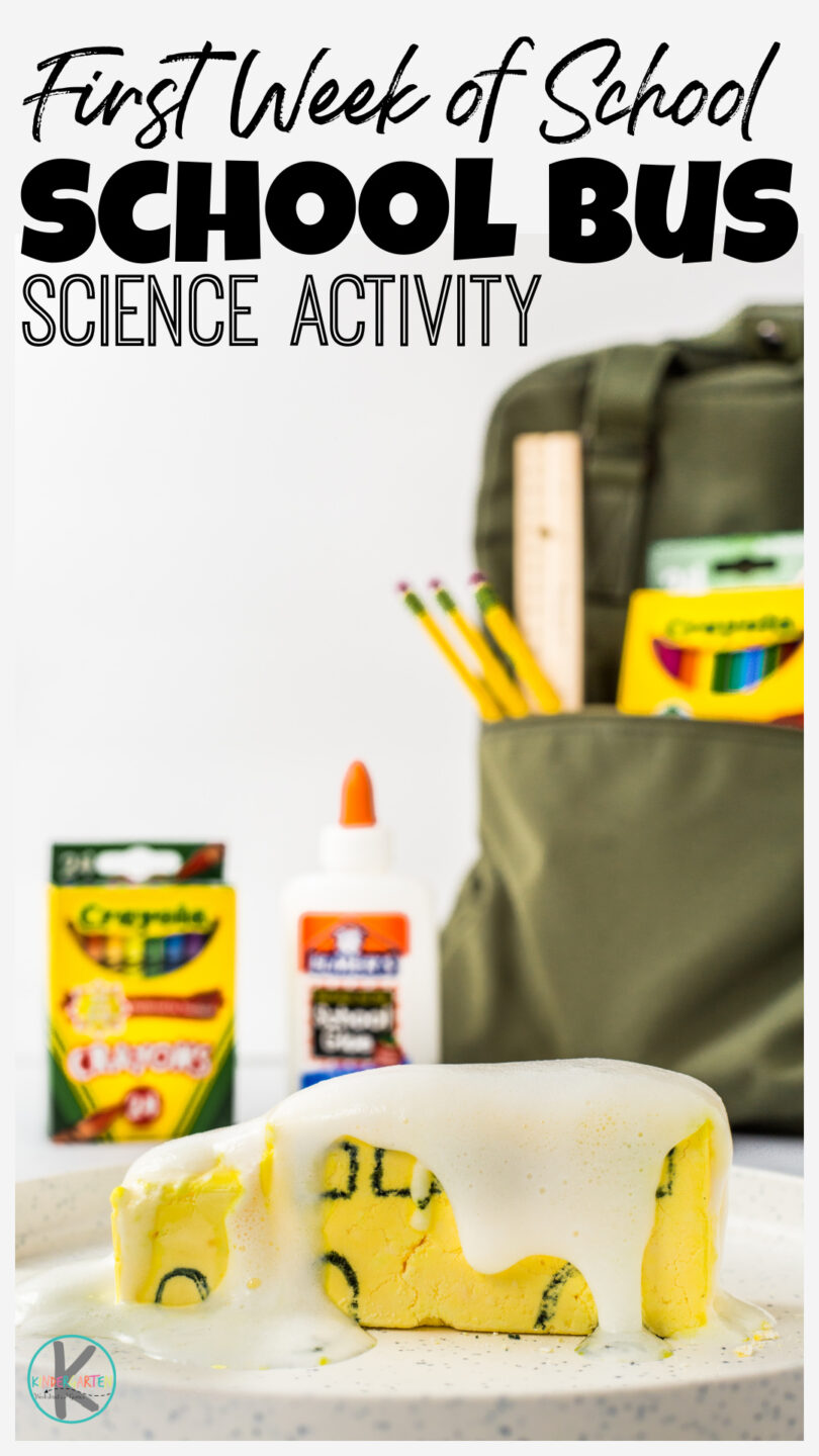 Crayon Colors Printable Crafts for Kids