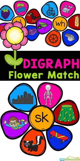 Phoneme Segmentation in Kindergarten: Teaching Strategies for Reading