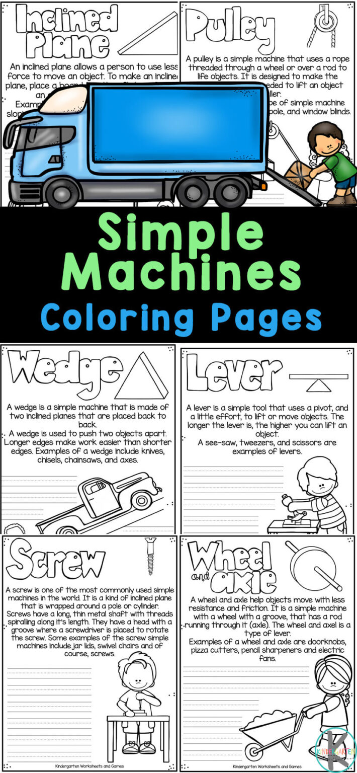 FREE American Decades History Coloring Pages