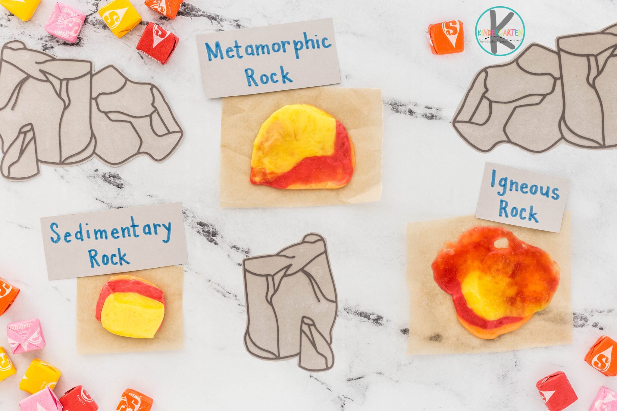 Edible 3 Types of Rocks Activity and Rock Cycle for Kids