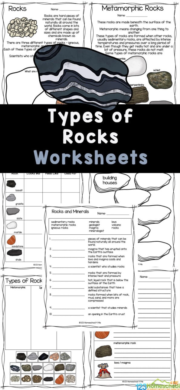 Edible 3 Types of Rocks Activity and Rock Cycle for Kids
