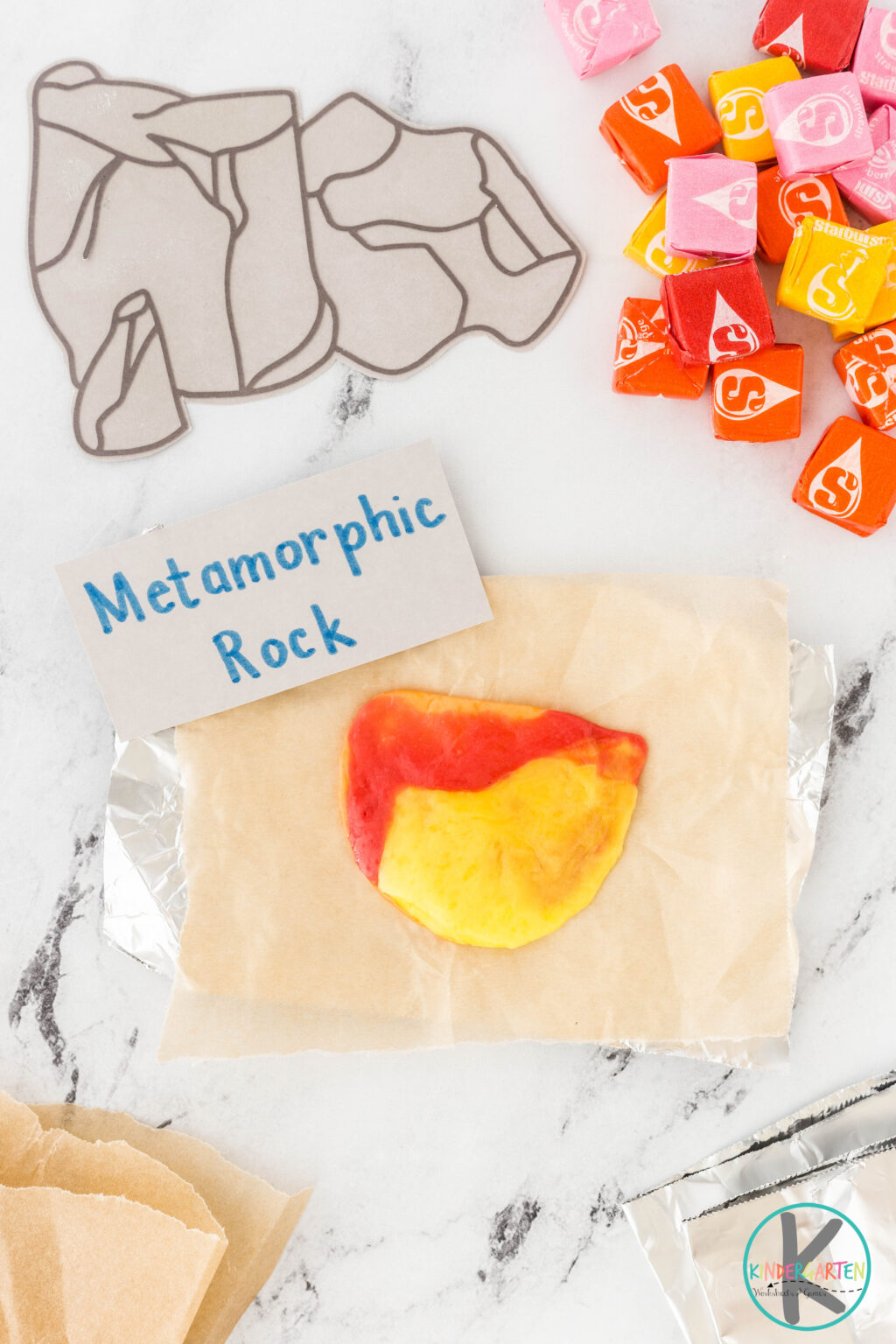 Edible 3 Types of Rocks Activity and Rock Cycle for Kids