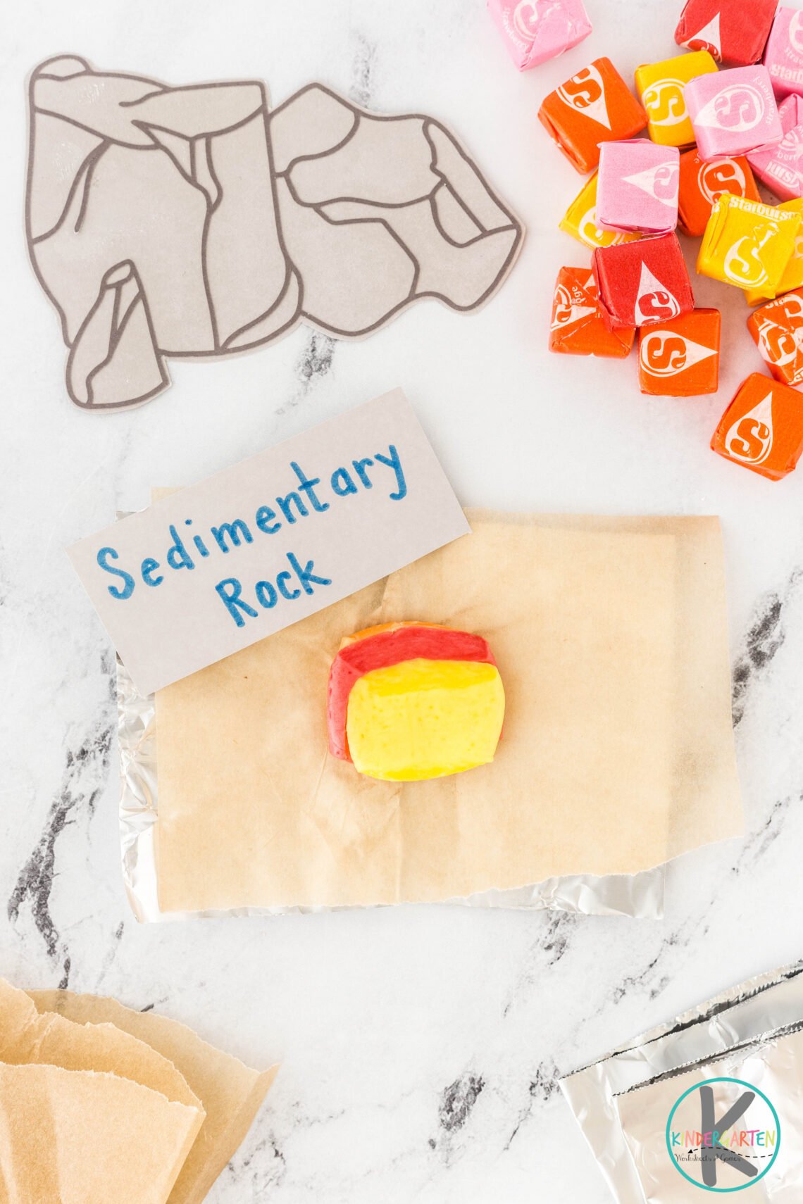 Edible 3 Types of Rocks Activity and Rock Cycle for Kids