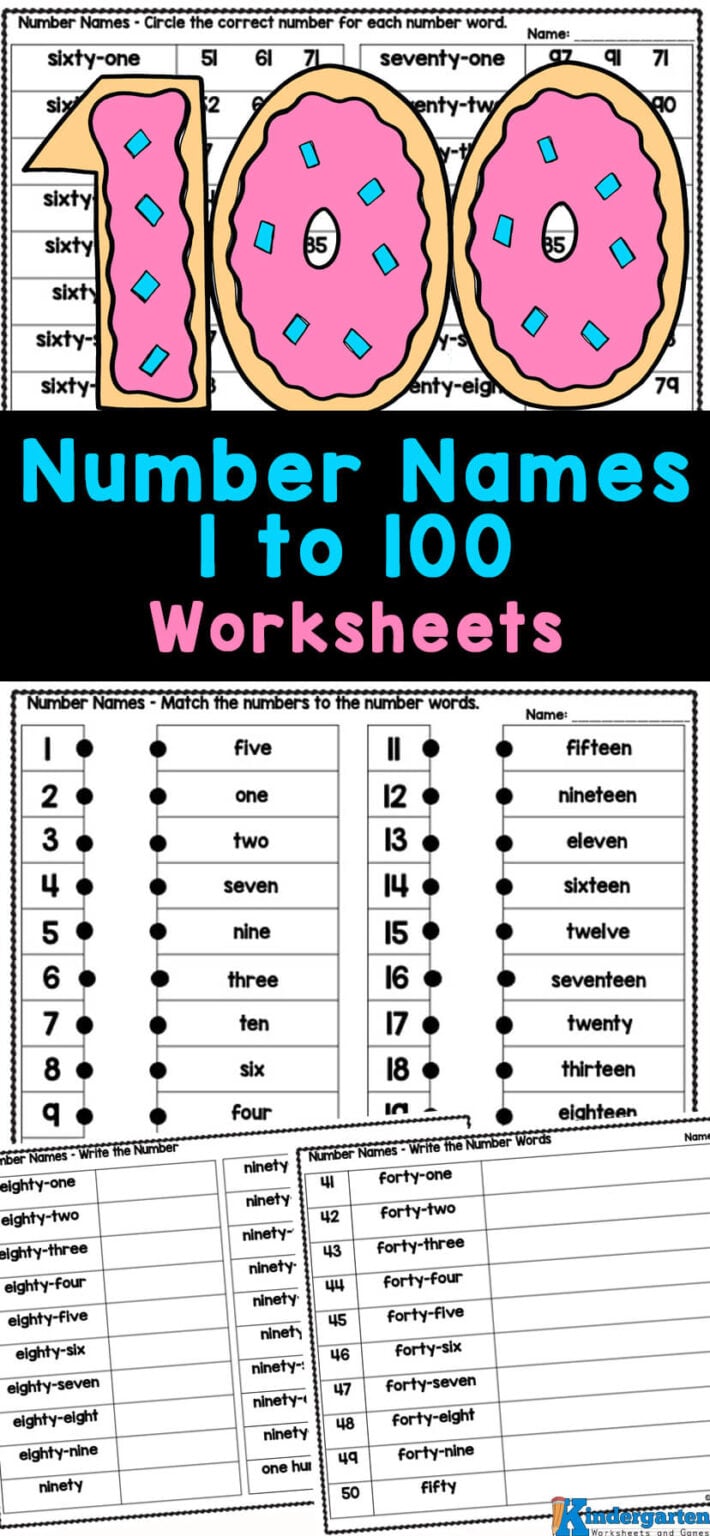 Write in Words! Number Names 1 to 100 Worksheet